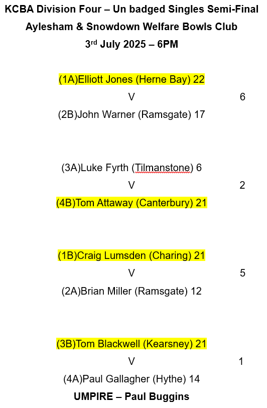 KCBA Division 4